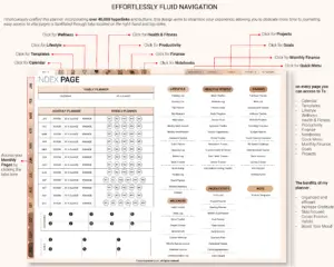 Top Digital Calendar Planners to Simplify Your Scheduling